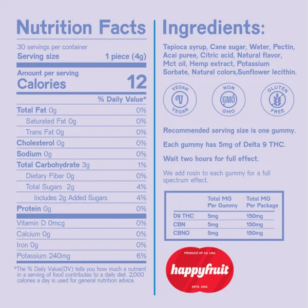 Happy Fruit Midnight REMberry Gummies - Columbus Botanical Depot